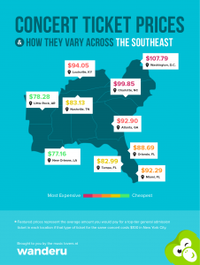 How To Find Cheap Concert Ticket Prices Across the U.S. - Wanderu