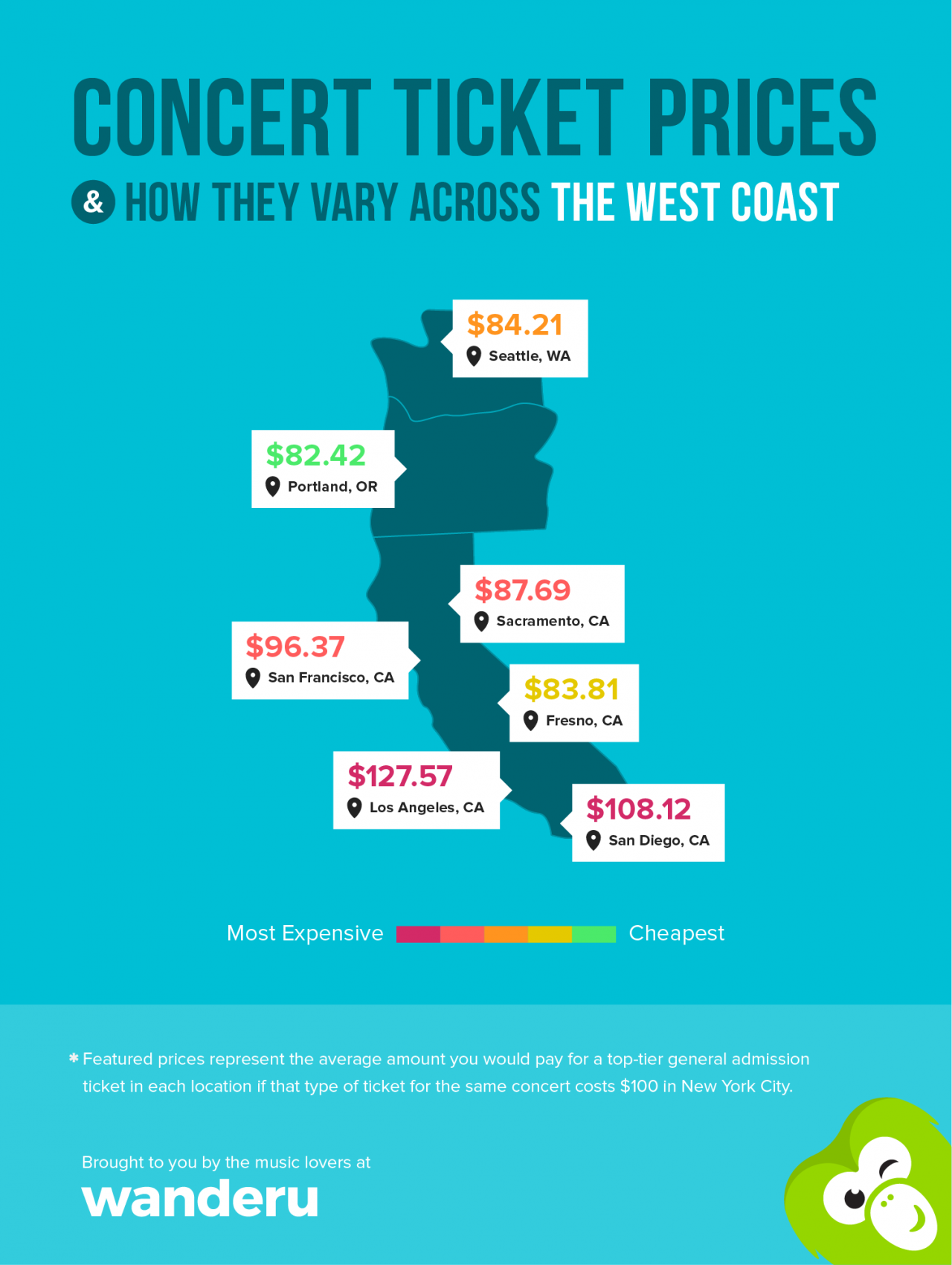 How To Find Cheap Concert Ticket Prices Across the U.S. - Wanderu